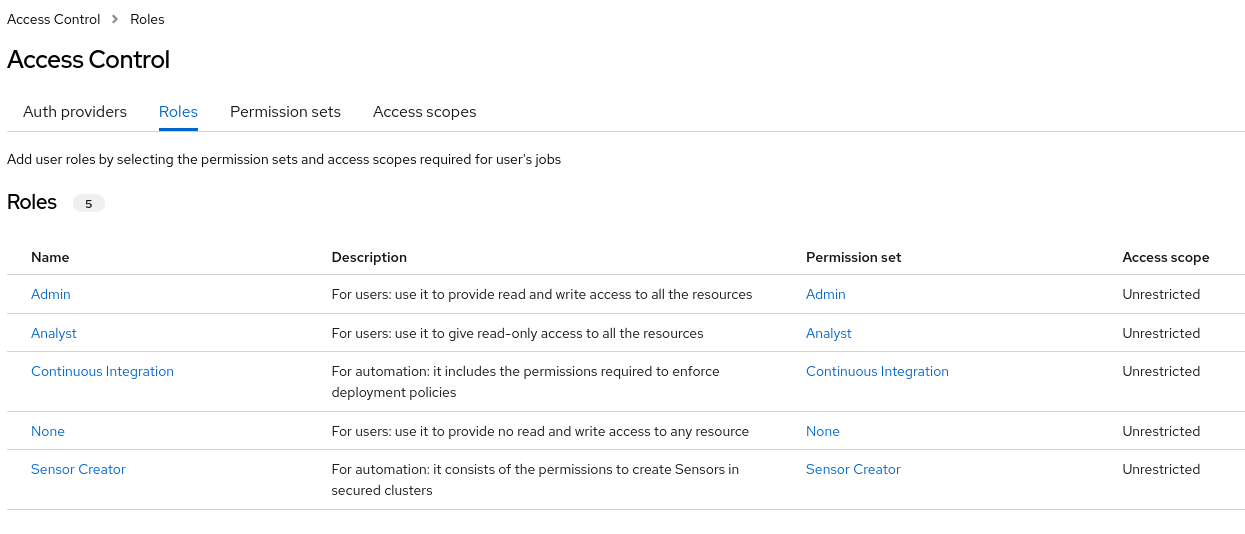 RHACS Secure Cluster Management :: ACS Workshop